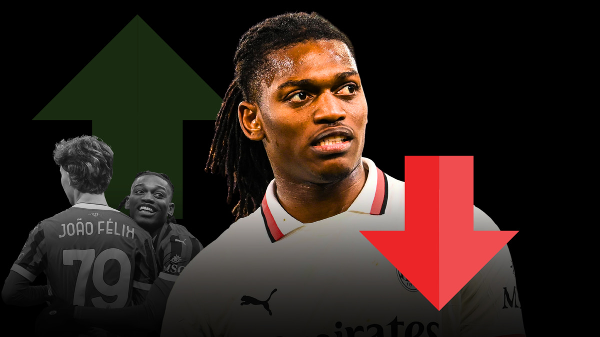 Rafael Leao's asking price slashed: What's happened to AC Milan ...