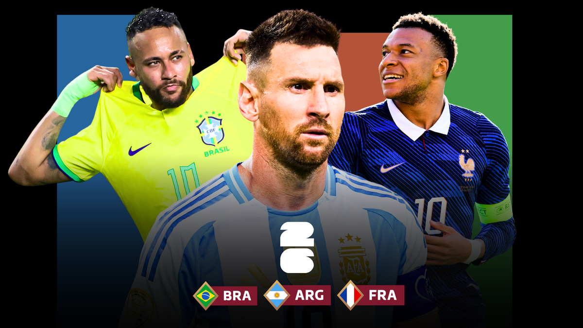 World Cup 2026 squads: The complete list of every player at the ...