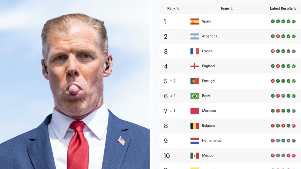 Alexi Lalas puzzled by USMNT FIFA ranking