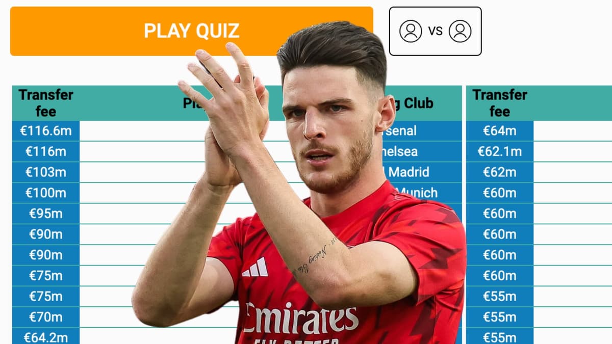 Football Quiz: Can you name the most expensive transfers from summer ...